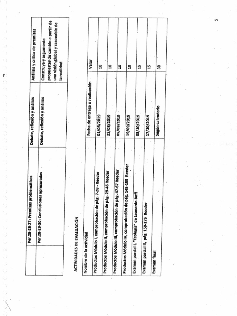 Argumentando Con Cuidado | PDF