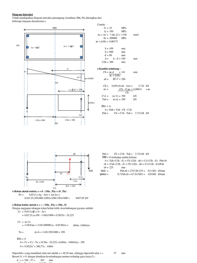 Diagram Interaksi | PDF