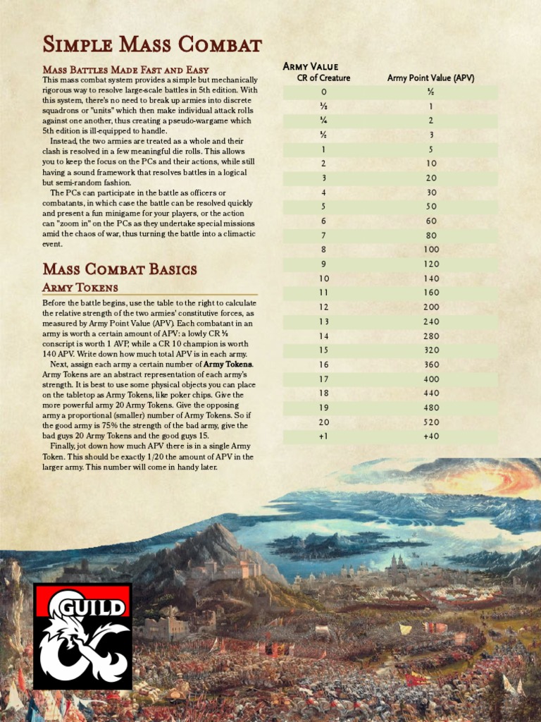 507380-Simple Mass Combat v1.0 | PDF | Battles | Military