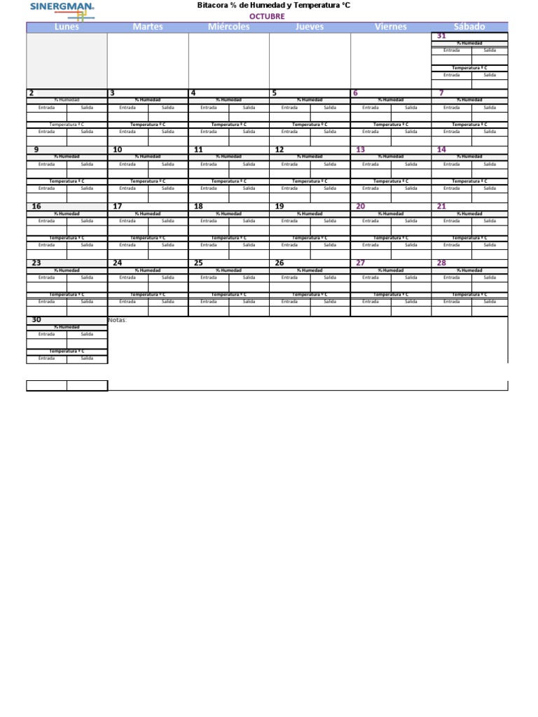 Formato de Temperatura y Humedad | PDF