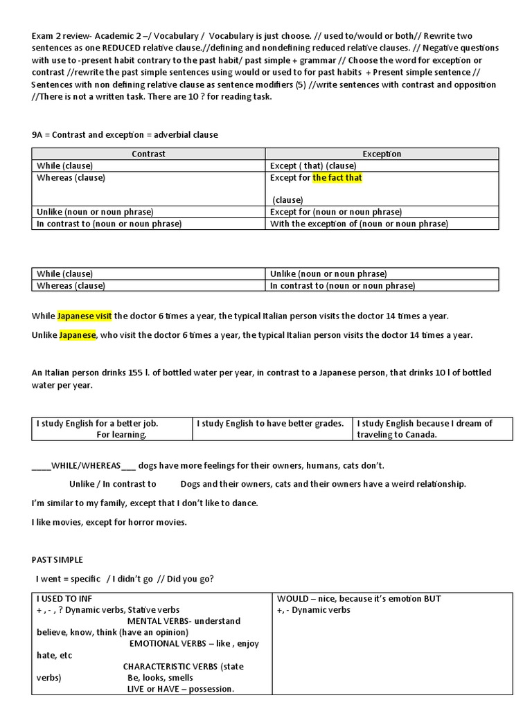 Exam 2 Review: Grammar & Vocabulary Concepts | PDF | Clause | Sentence ...