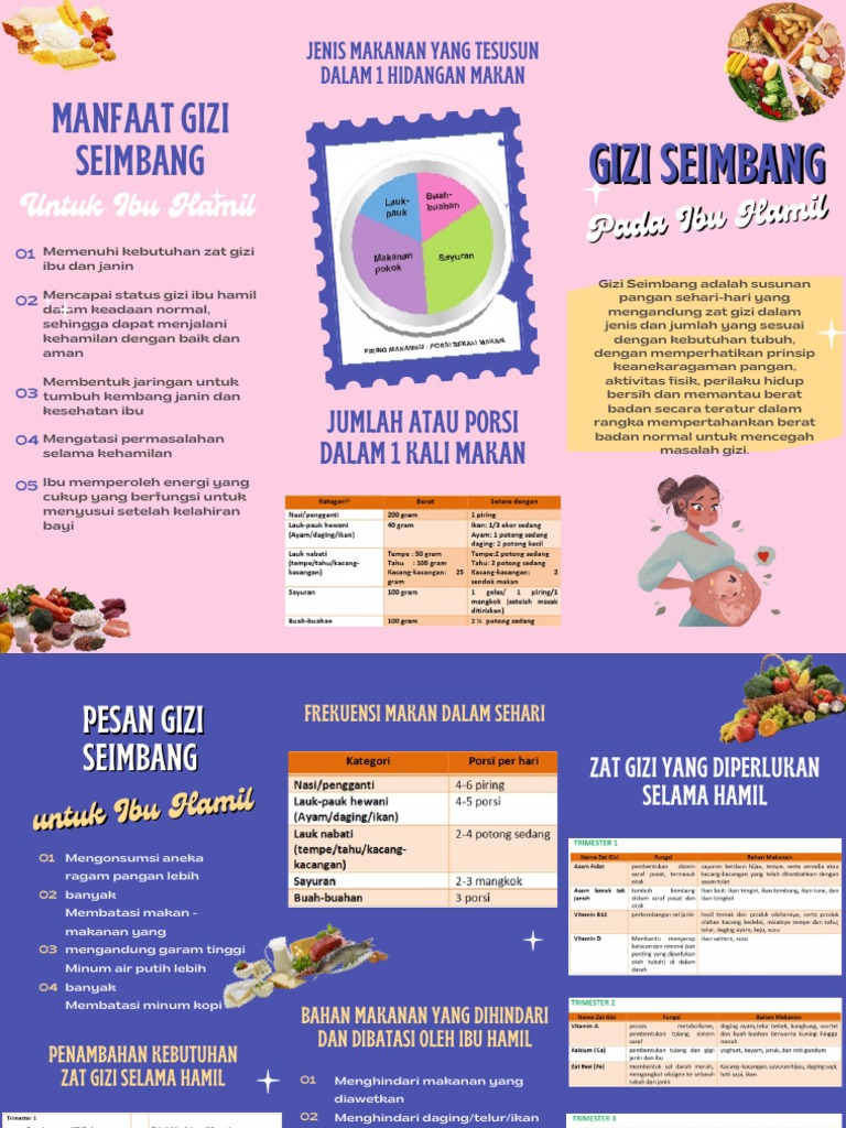 Leaflet Gizi Bumil | PDF | Gaya Hidup