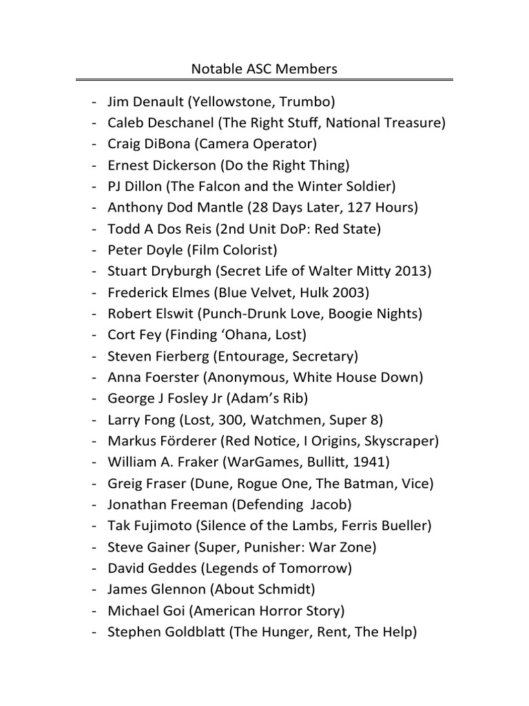 Notable ASC Members | PDF