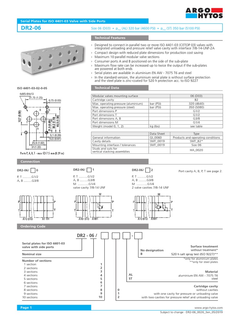 Connecting Multiple Valves: A Technical Guide to Serial Plates for ISO ...