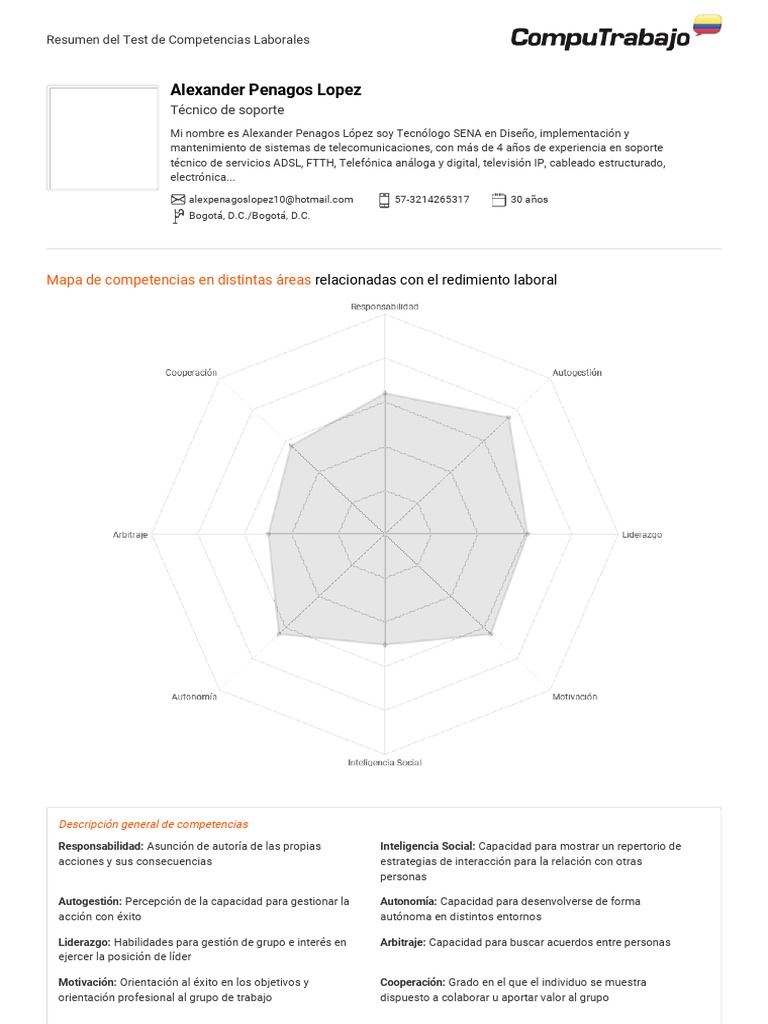 Competencias | PDF | Motivación | Motivacional