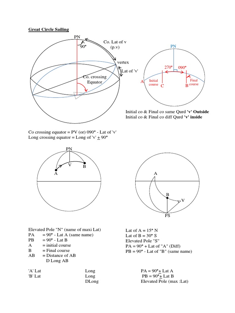 Great Circle Sailing Techniques | PDF | Latitude | Physical Geography