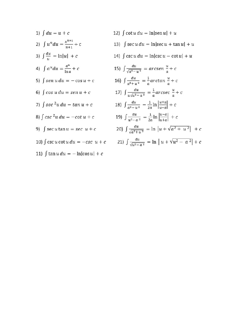 Tabla de Integrales | PDF