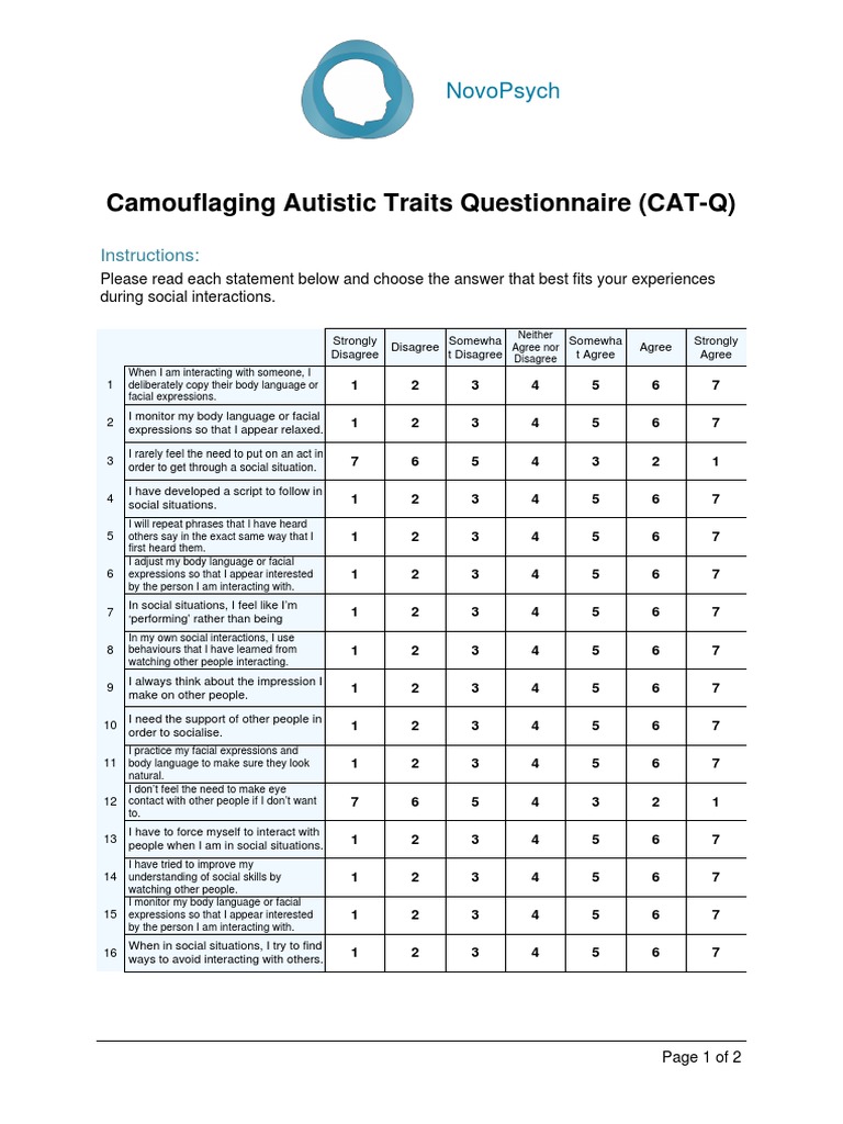 Cat - Q Autism-Assessment-Social-Cat-Q-Camoflaging-Autistic-Traits ...