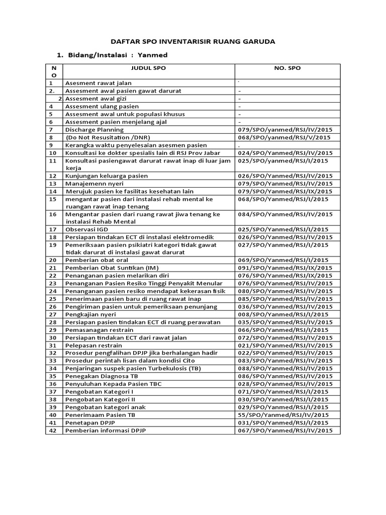Daftar Spo Inventarisir Garuda | PDF