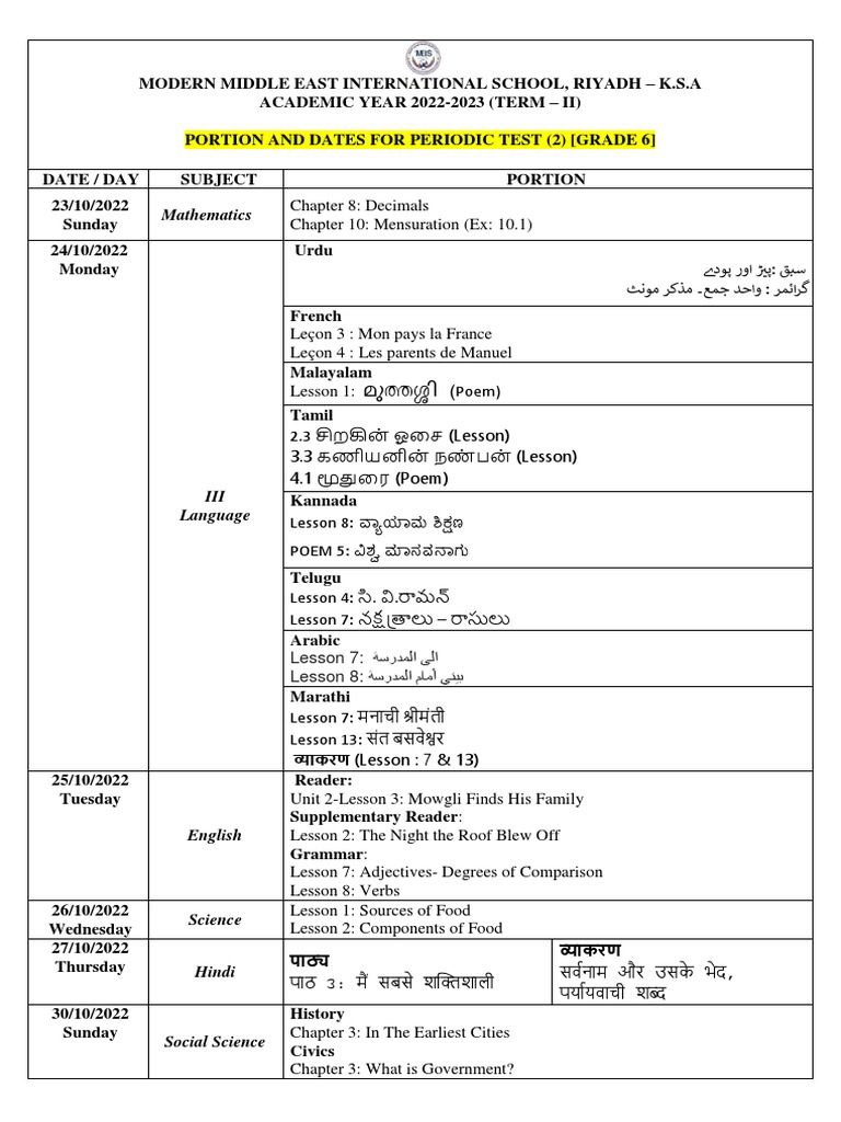 Grade 6 PT2 Portion 2022-2023 | PDF | Cognitive Science | Languages Of ...