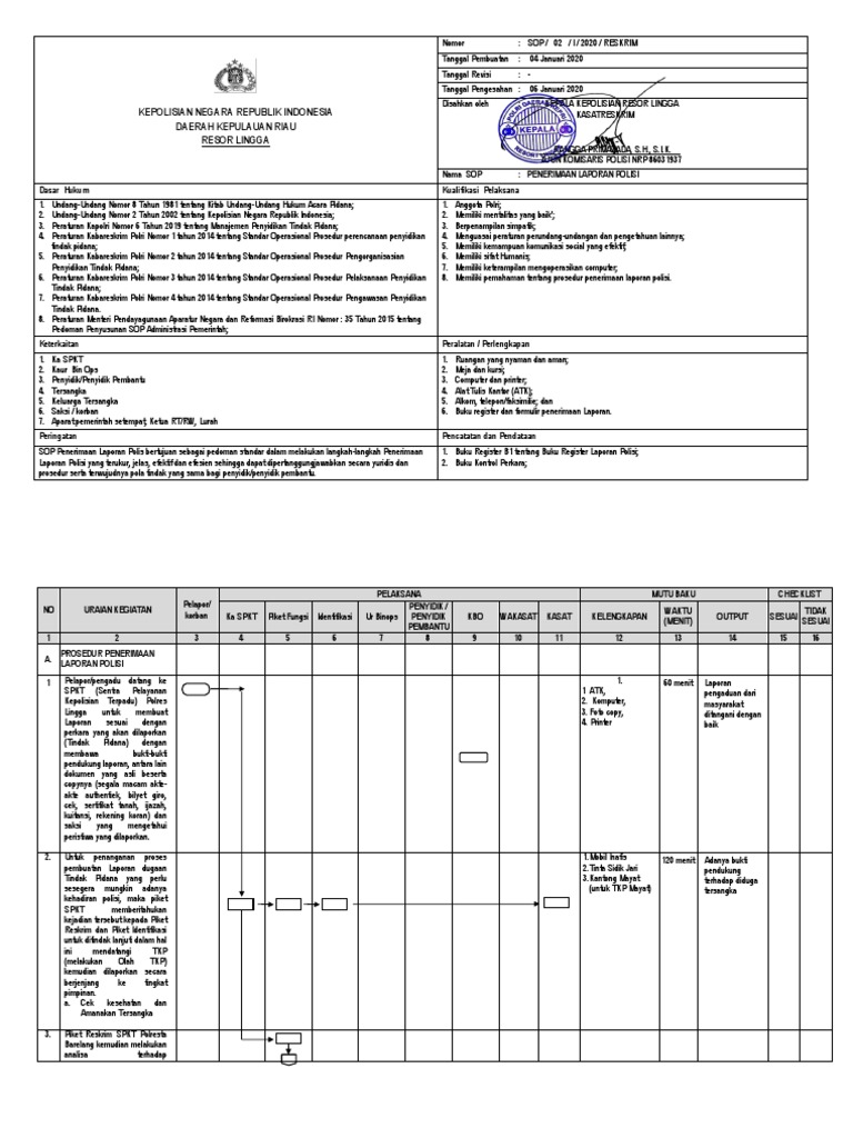 Sop Penerimaan Laporan Polisi Pdf