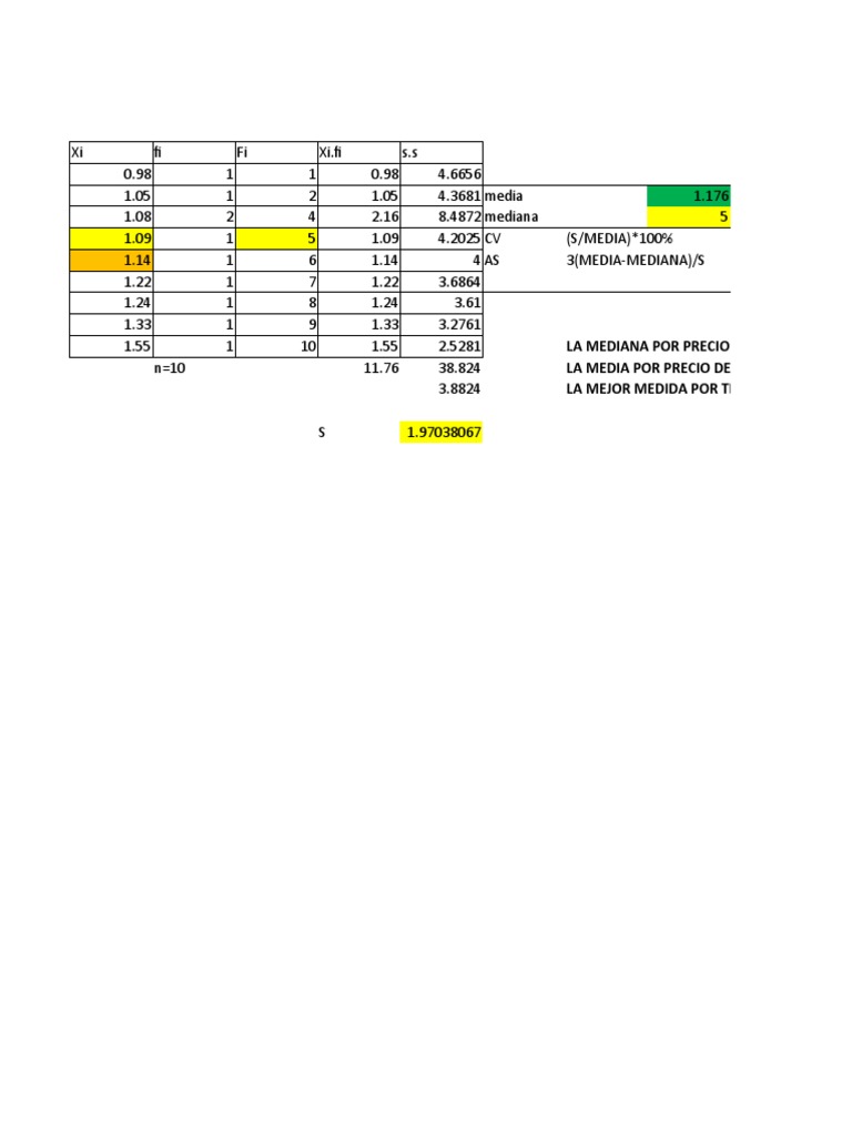 Formato de Excel | PDF