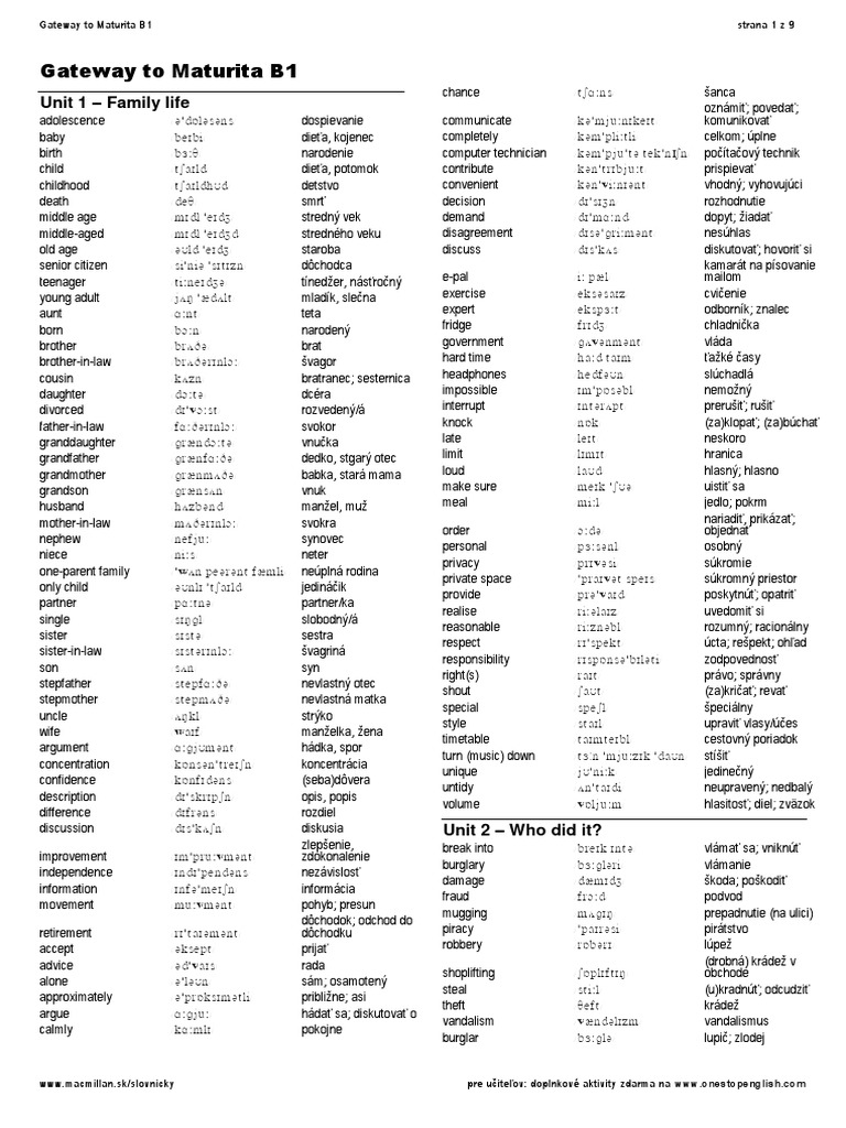 SL Gateway To Maturita B1 | PDF