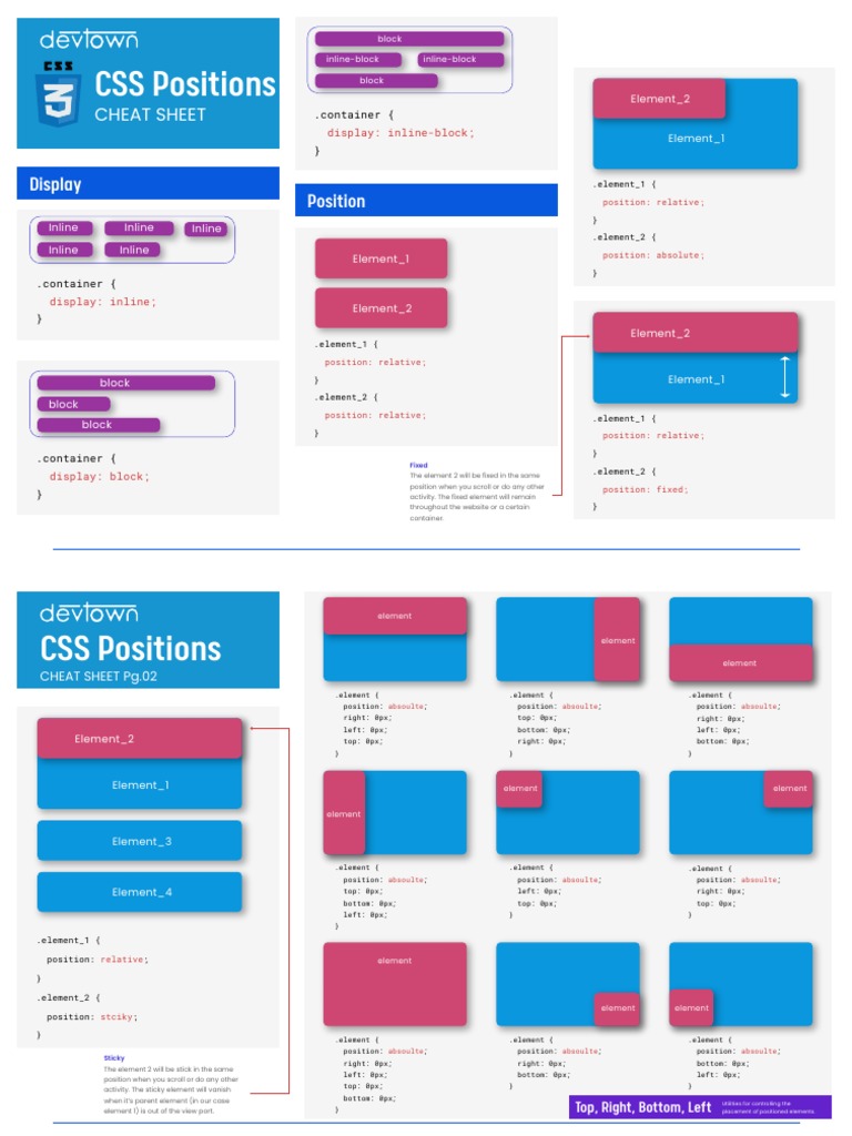 62adb8b2d2b19c585e749884 Css Positions Pdf Web Development Interactive Media 