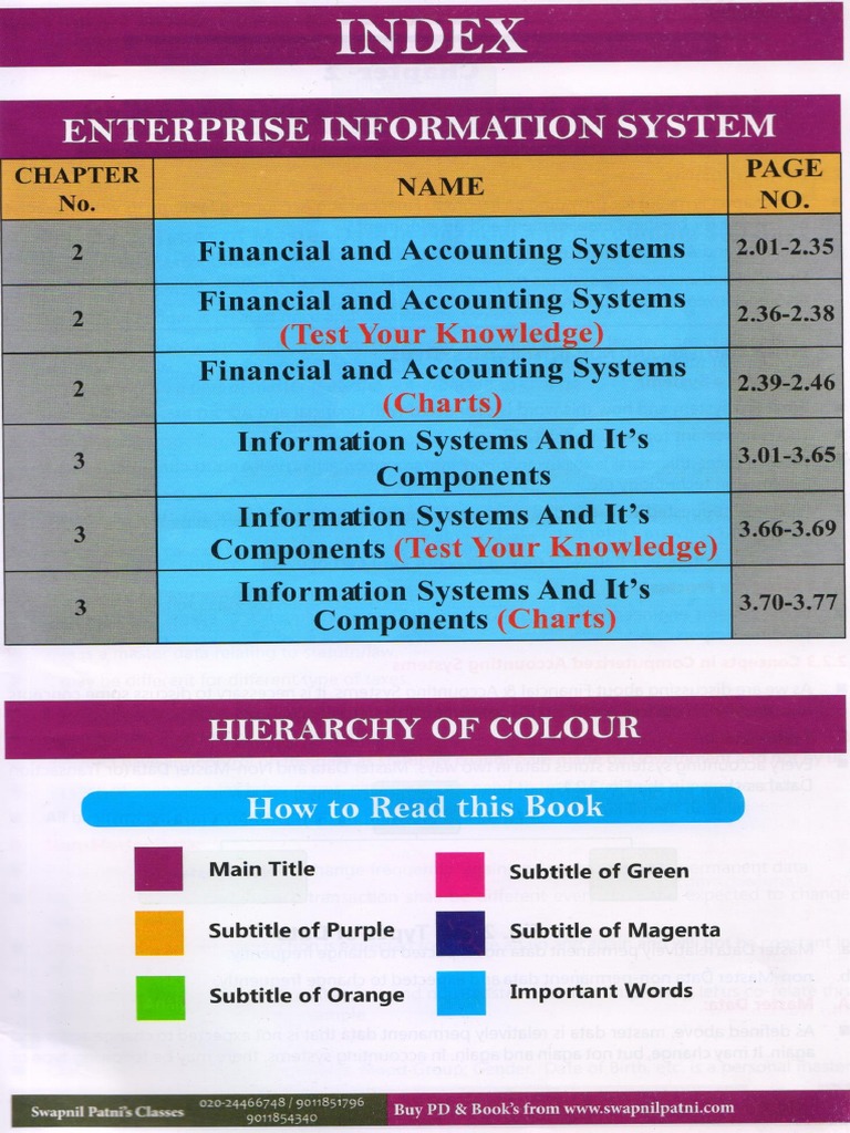 Volume 2 Eis Swapnil Patni | PDF