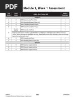 Unit 2 Week 4 Test | PDF