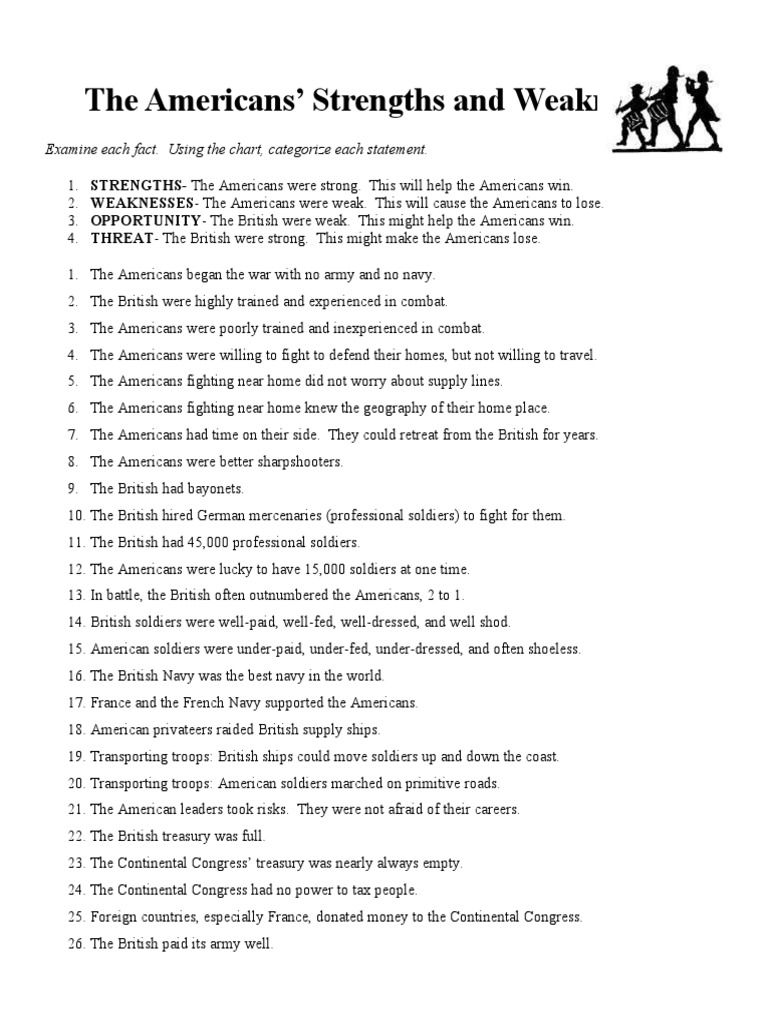 The Americans Strengths and Weaknesses | PDF | Kingdom Of Great Britain ...