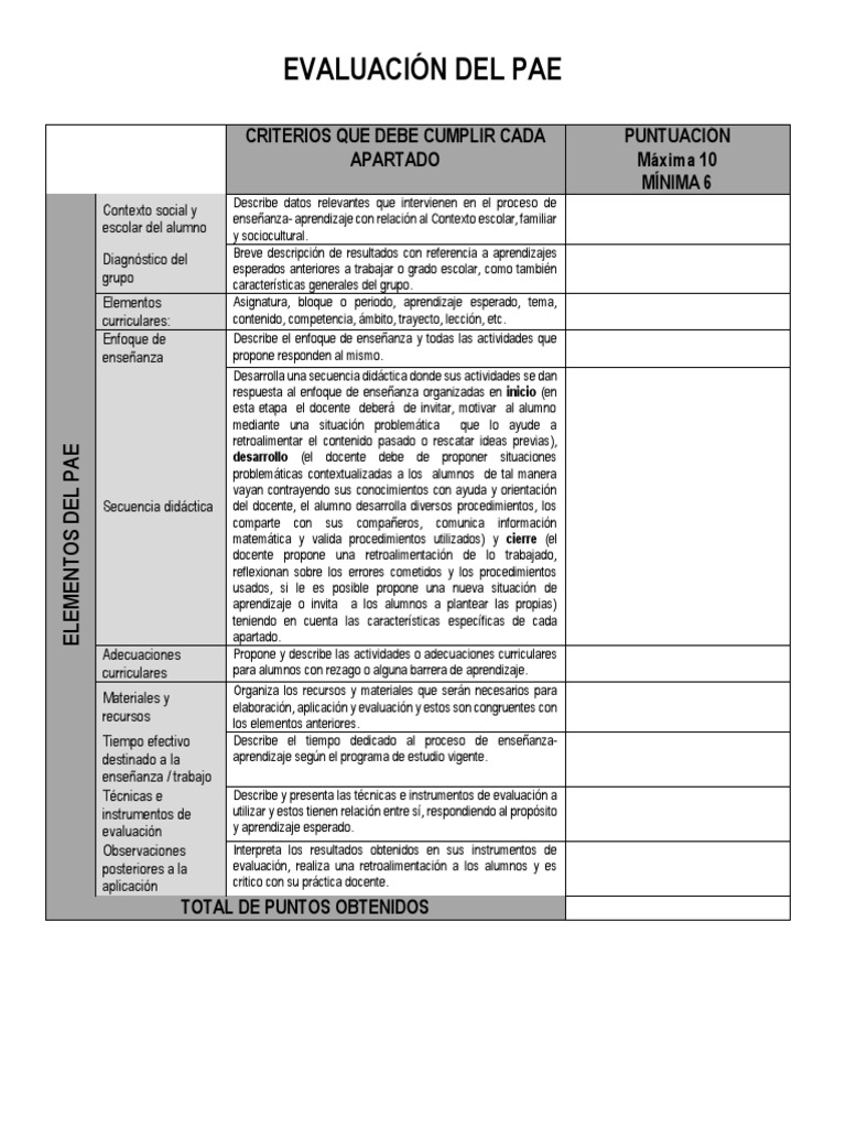 Evaluacion Pae | PDF | Evaluación | Método de enseñanza