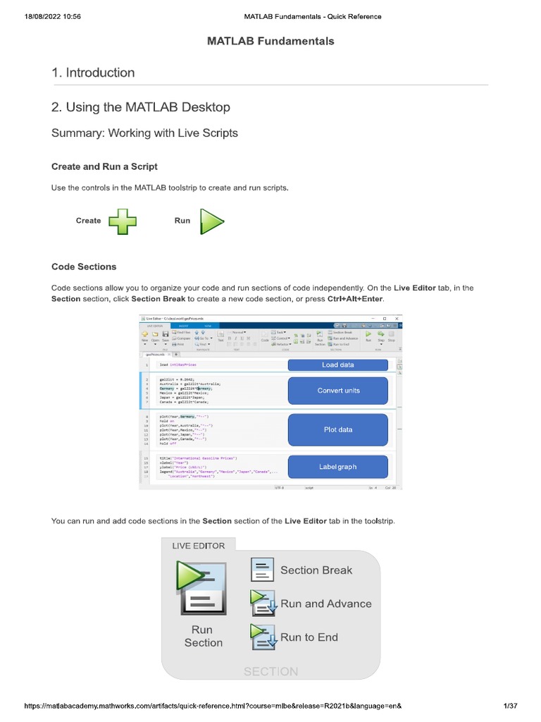 Códigos MatLAb | PDF
