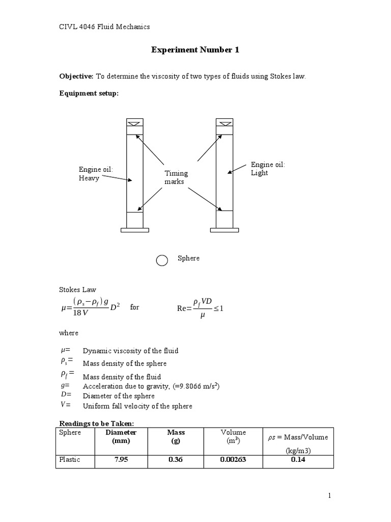 Fluid-Mechanics-Experiment-Number-01-For Print | PDF | Viscosity | Fluid Mechanics