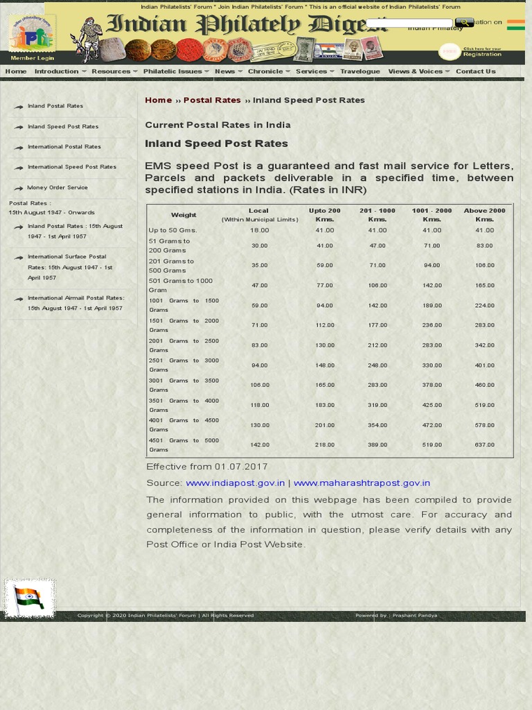 Current Postal Rates in India Inland Speed Post Rates | PDF ...