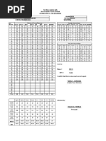 MoCA-8.3-English-Test-2018-04 | PDF | Brain | Psychology