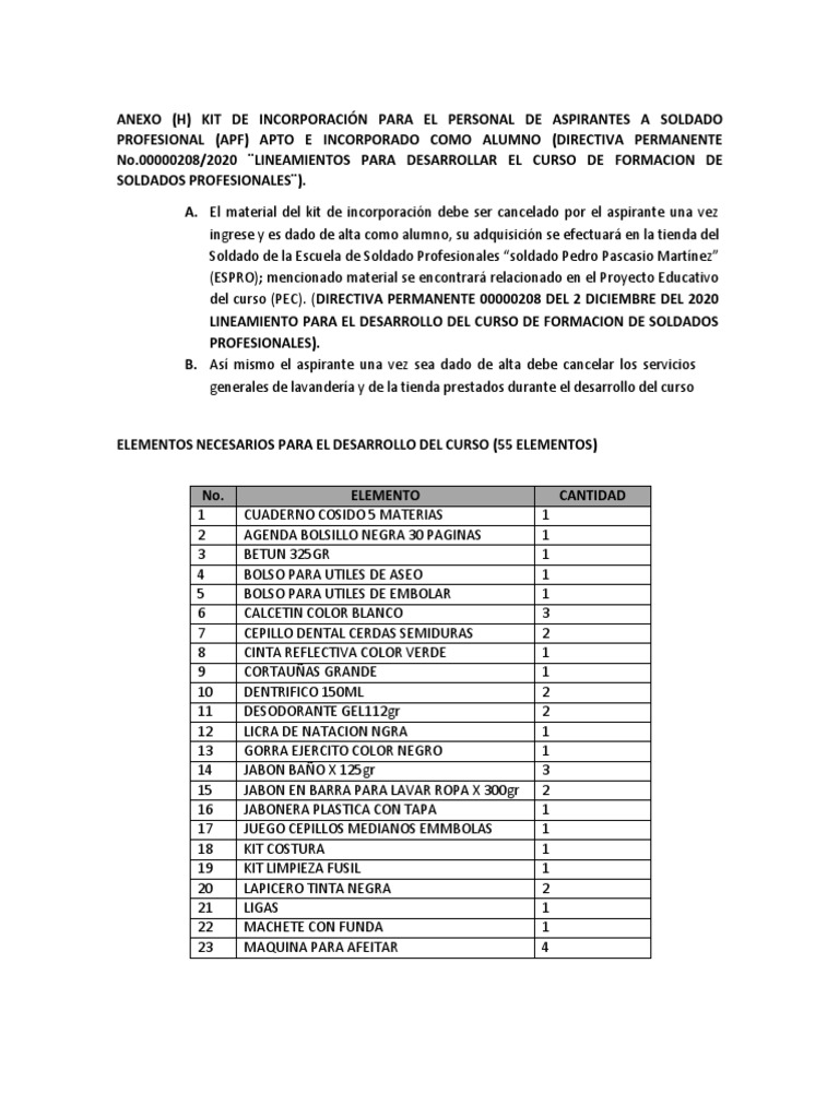 Anexo. Listado de Elementos Necesarios para Realizar El Curso N. 71 de ...
