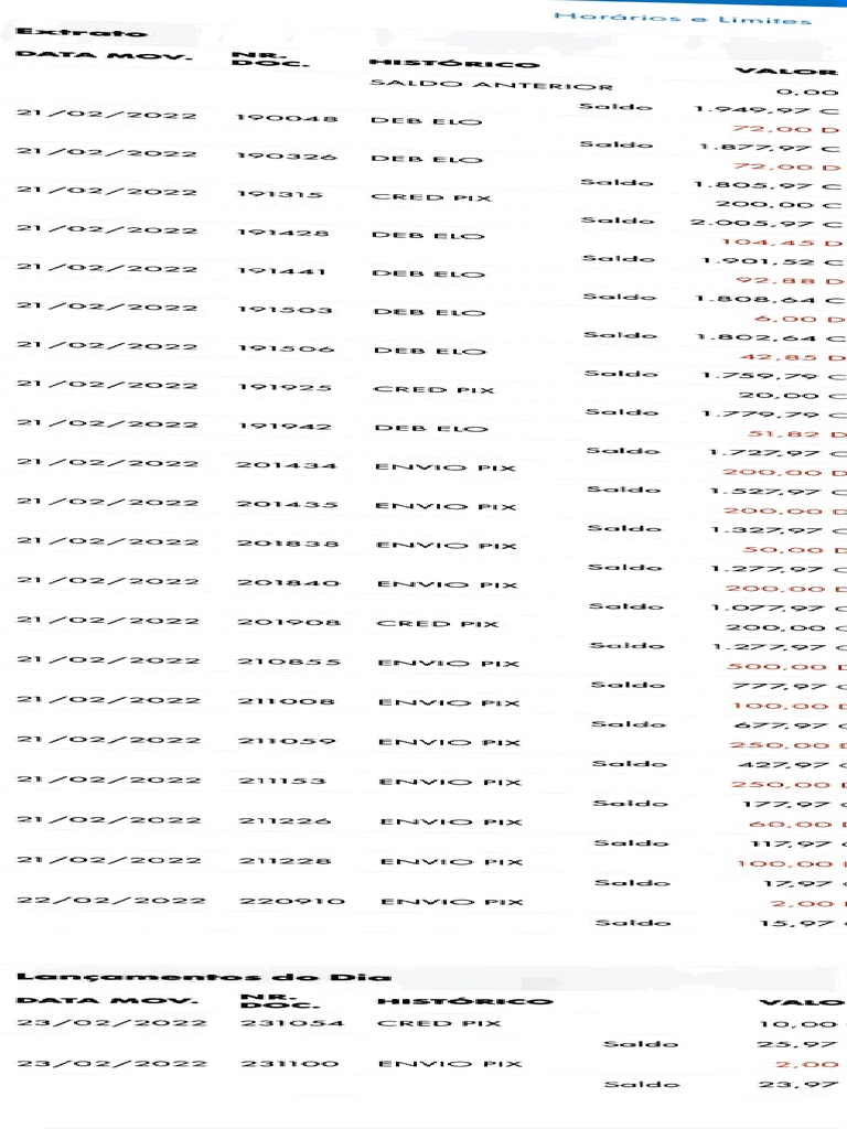 Adobe Scan 23 de Fev. de 2022 | PDF Adobe Scan 23 de Fev. de 2022 | PDF