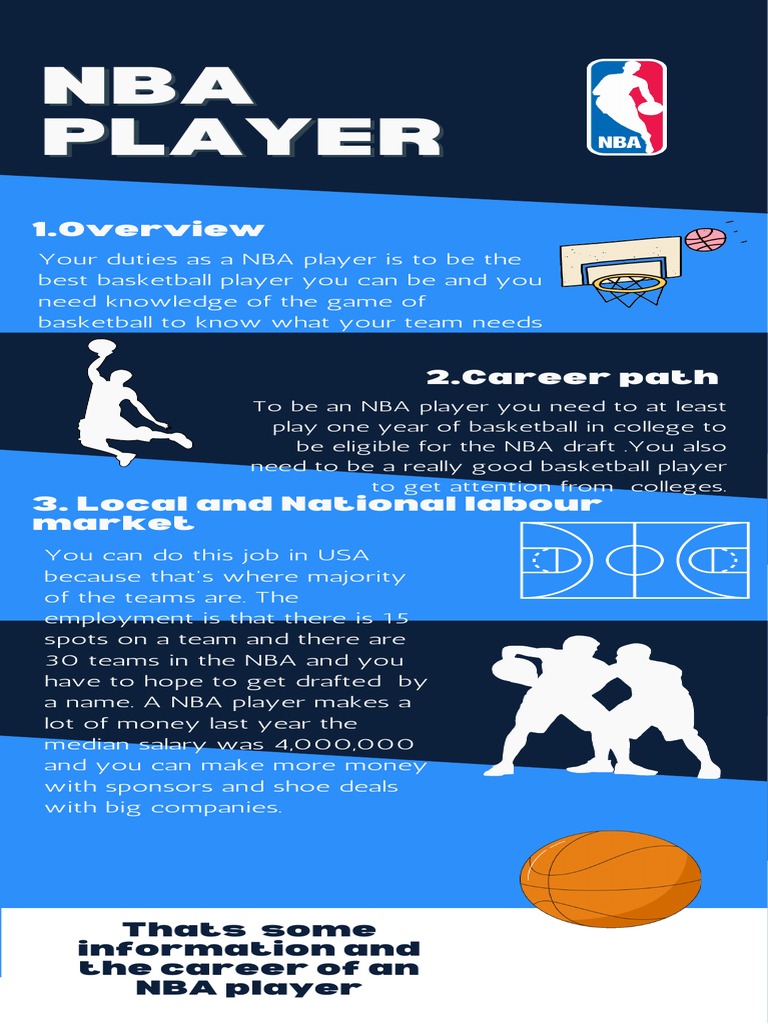 Purple Modern Gradient Steps How To Start A Business Tips Infographic | PDF | Sports & Recreation