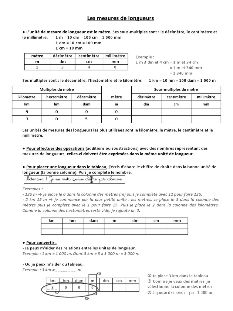 Multiples et sous-multiples du mètre | PDF | Longueur | Mètre
