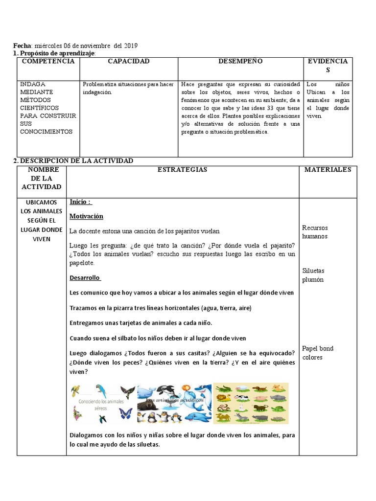 Ubicación de Animales por Hábitat | PDF | Aprendizaje | Cognición
