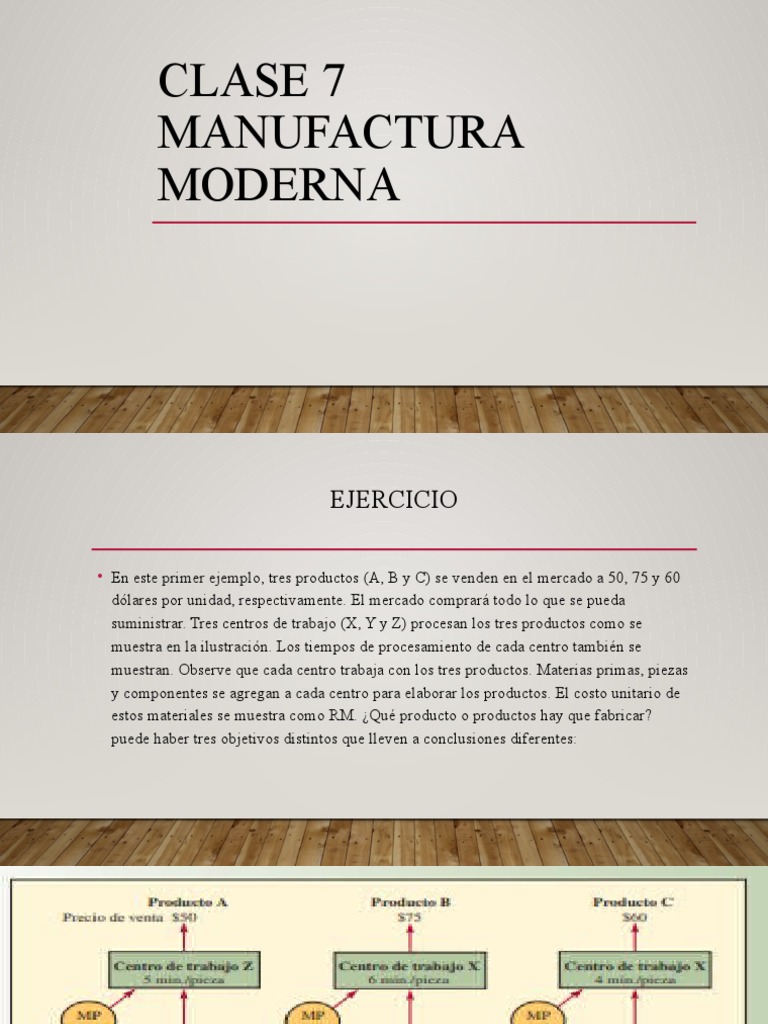 Estrategias de Manufactura Moderna y Optimización | PDF | Mercado ...