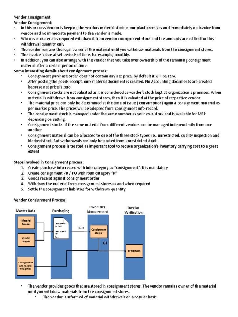 Vendor Consignment MM.docx | PDF | Stocks | Receipt