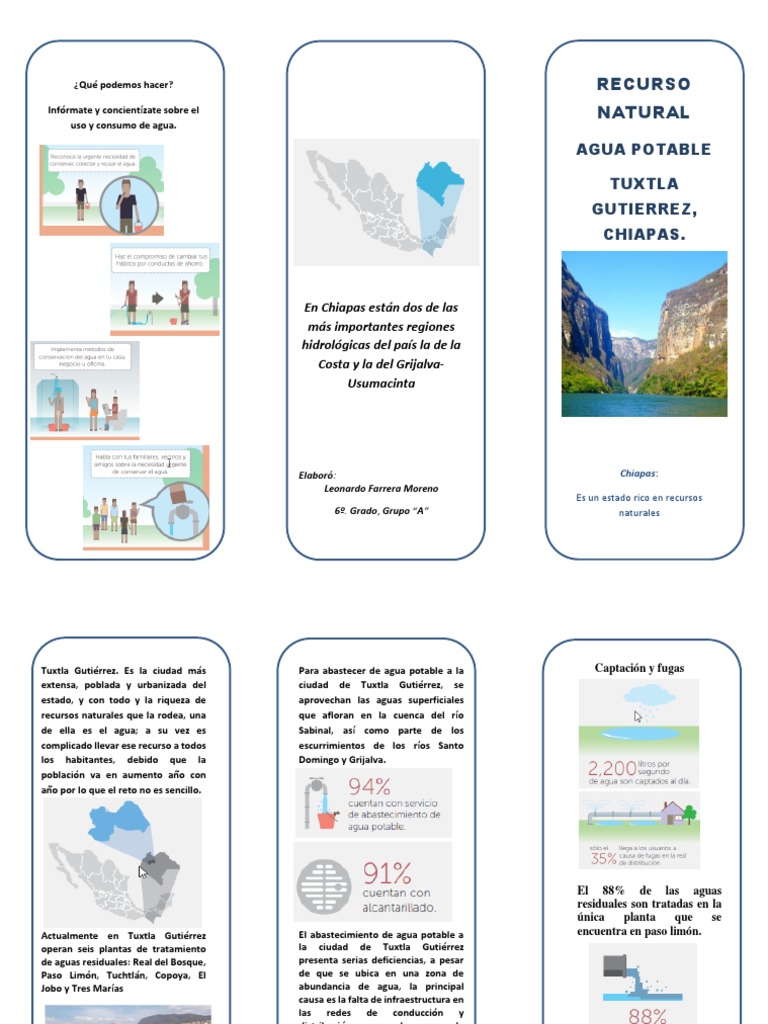 Triptico Agua Potable | PDF | Agua | Agua y política