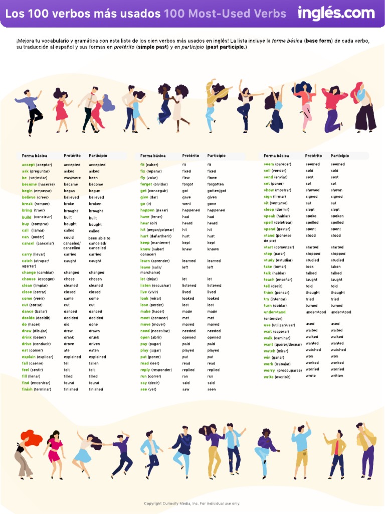 100 verbos más usados | PDF