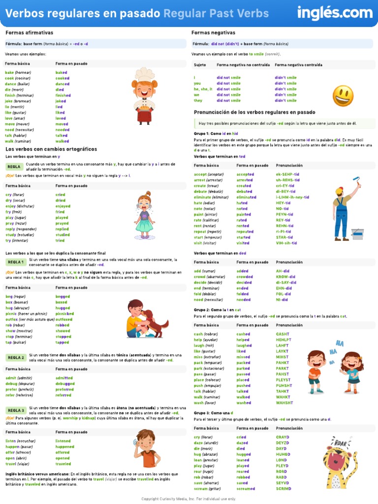 Verbos Regulares en Pasado-V2 | PDF | Idiomas del Reino Unido ...