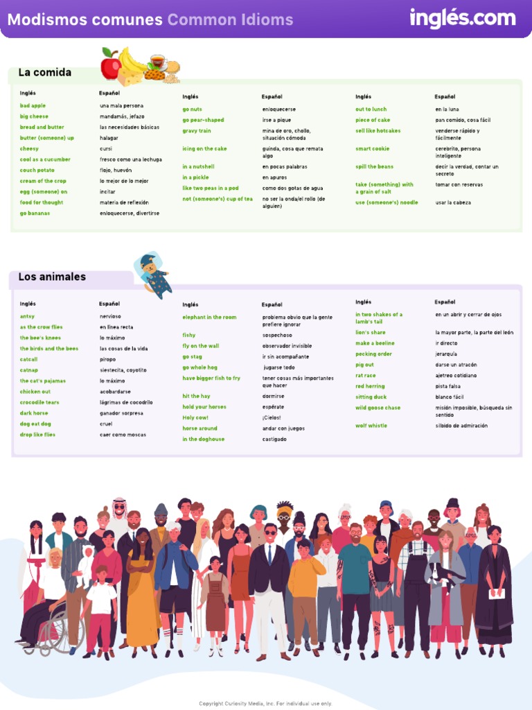 Modismos Comunes-V2 | PDF