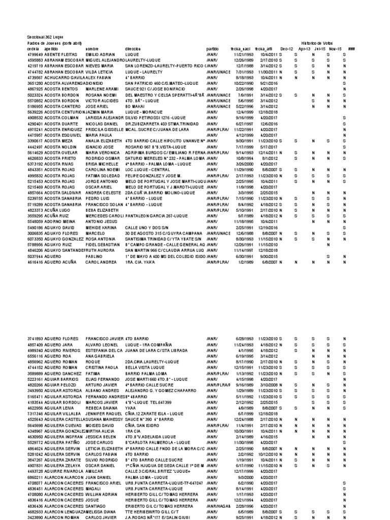 Secc 362 Jovenes | PDF