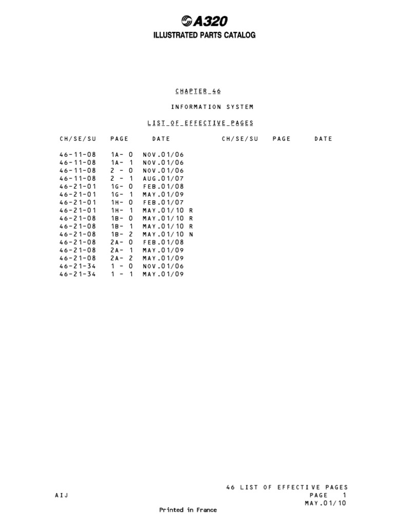 List of Effective Pages for Aircraft Information Network and Cockpit ...