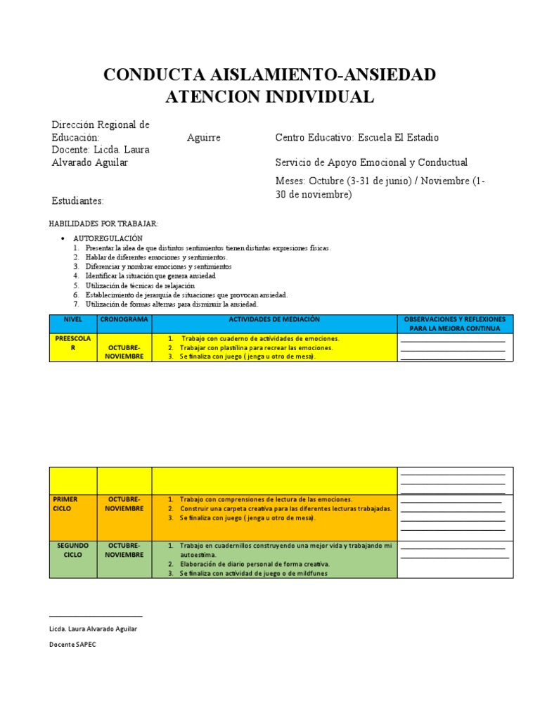 Conducta Aislamiento | PDF | Las emociones | Experiencia subjetiva