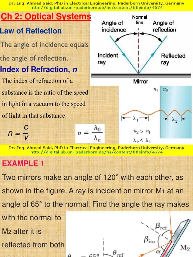 CH 2 - Optical Systems.. | PDF | Optical Fiber | Mirror