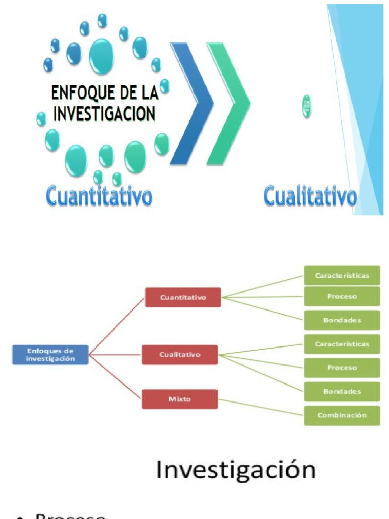 Clase - Enfoque Cualitativo y Cuantitativo | PDF | Investigación cuantitativa | Science
