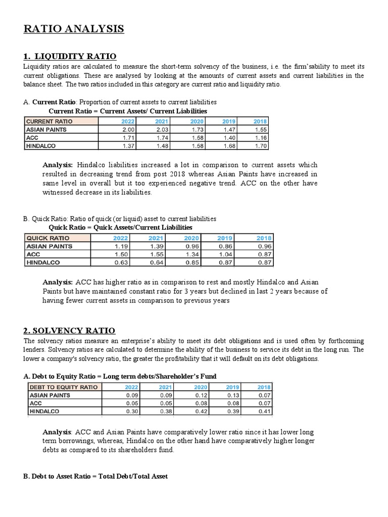 Comprehensive Ratio Analysis Overview | PDF