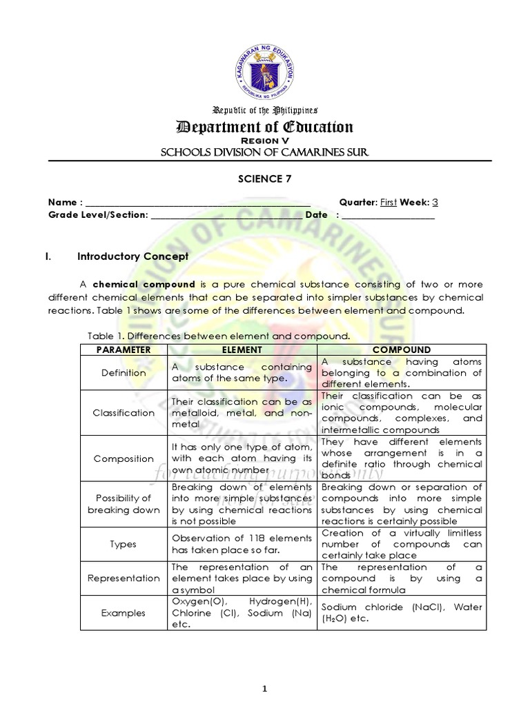Sci 7 Q1 WK3 Compounds Lea Tomas 1 | PDF | Chemical Compounds | Chemical Substances