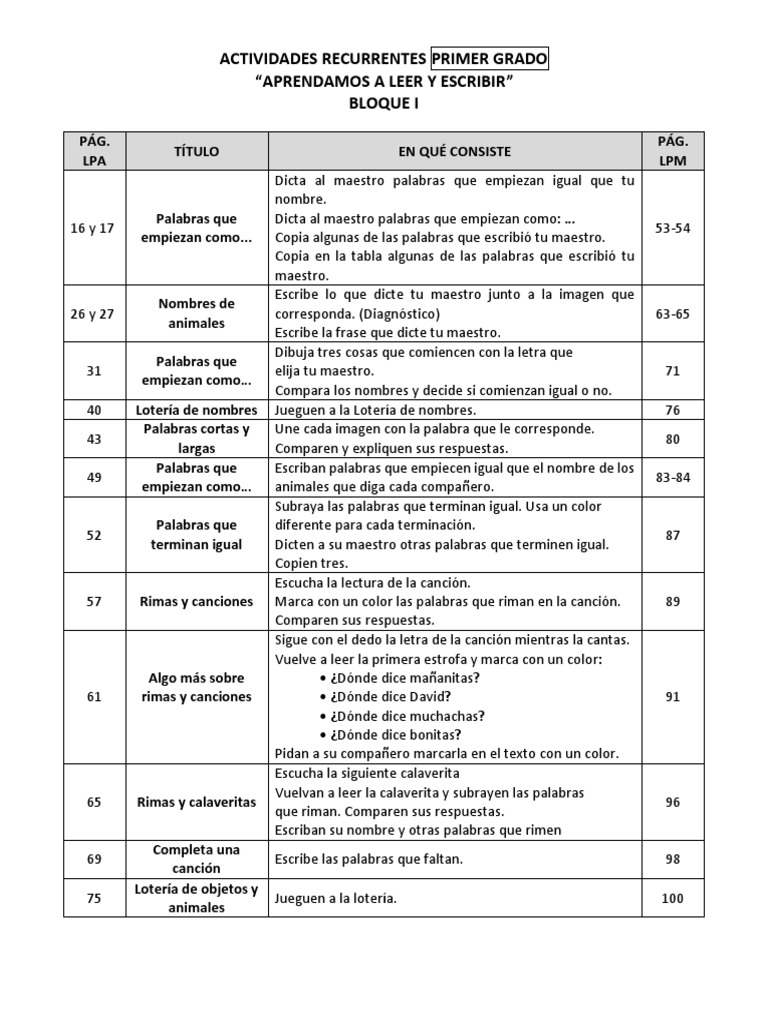 Actividades Recurrentes para Primer Grado | PDF