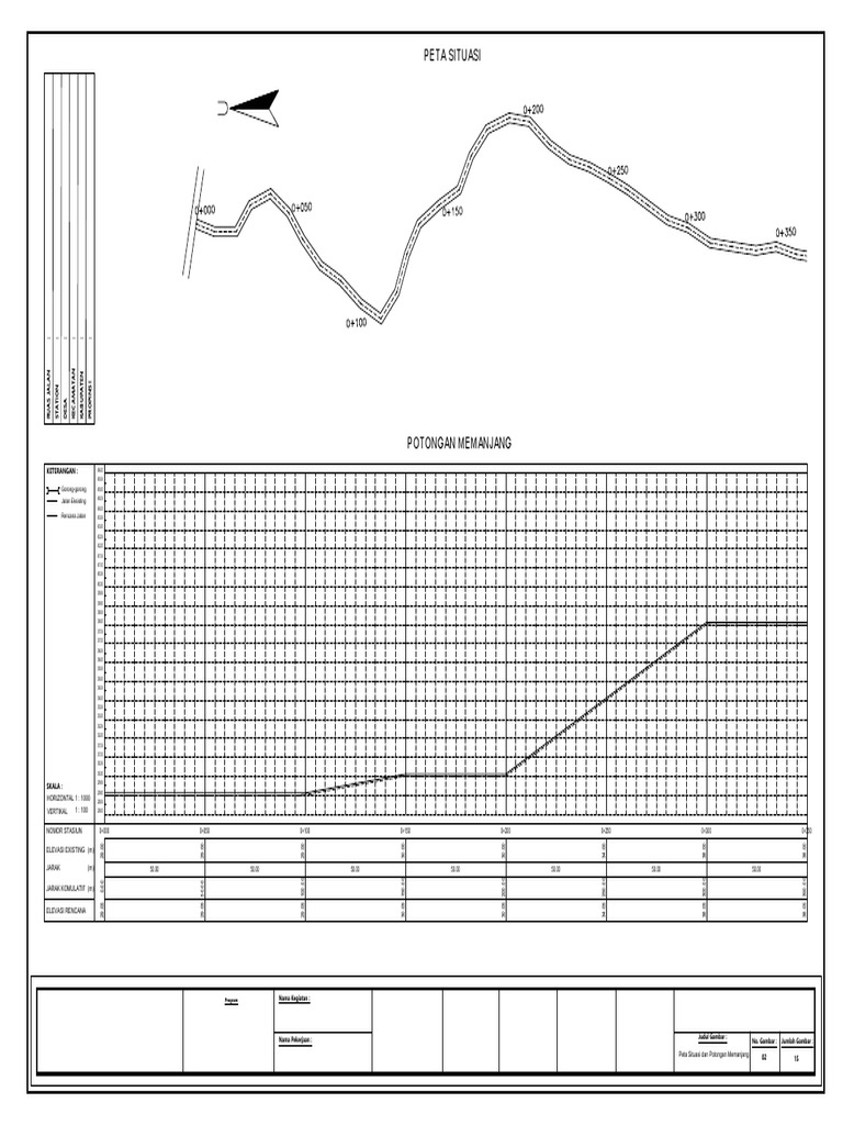 contoh gambar potongan jalan memanjang | PDF