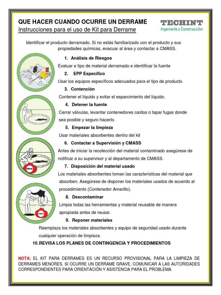Que Hacer Cuando Ocurre Un Derrame | PDF