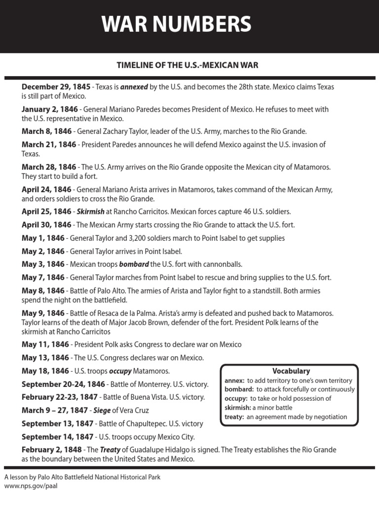 U.S.-Mexican War Timeline Battles | PDF | Mexican–American War ...
