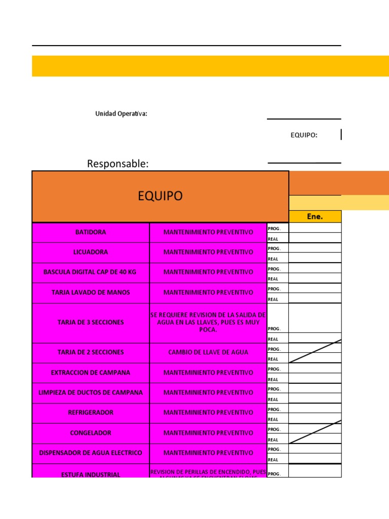 Mantto Equipos | PDF | La seguridad