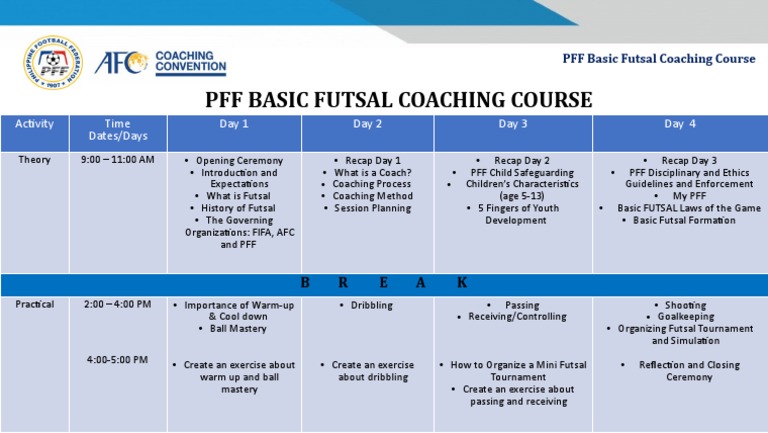 Basic Futsal Course 2022 | PDF | Sports Rules And Regulations | Teams
